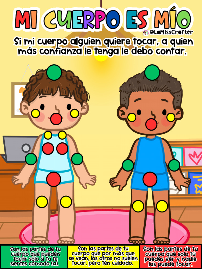 Mi Cuerpo Es Mío | PDF