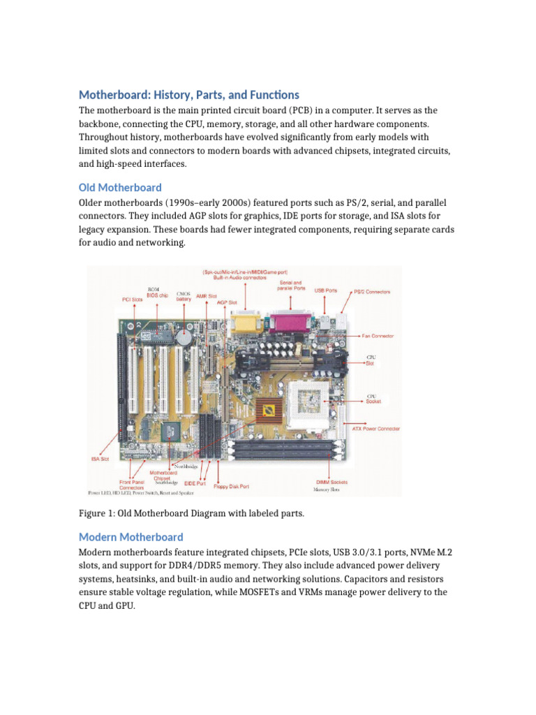 Motherboard History and Functions | PDF
