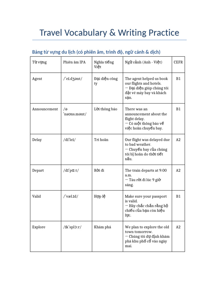 Travel Vocabulary and Writing | PDF