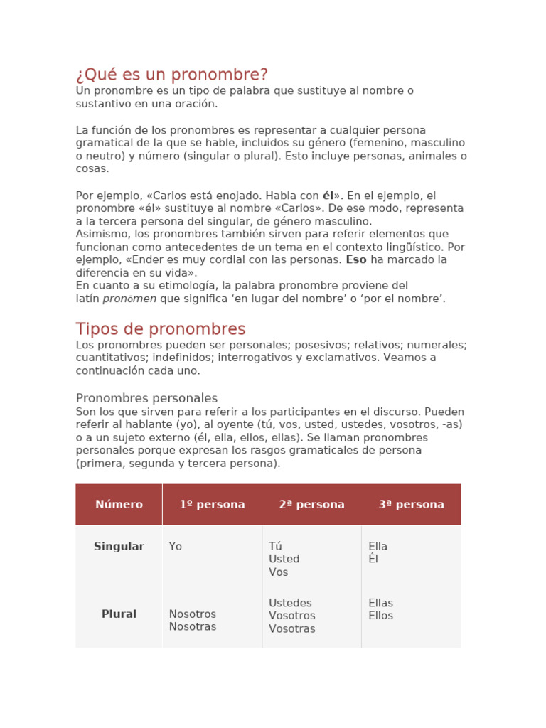 Qué Es Un Pronombre | PDF | Género gramatical | Pronombre