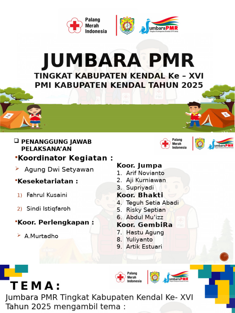 Jumbara PMR Kendal 2025: Remaja Peduli | PDF