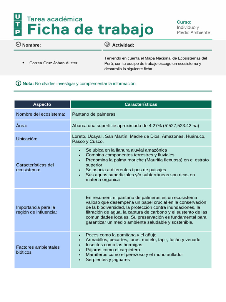 Johan_Correa_TS2 | PDF | Ecosistema | Entorno natural