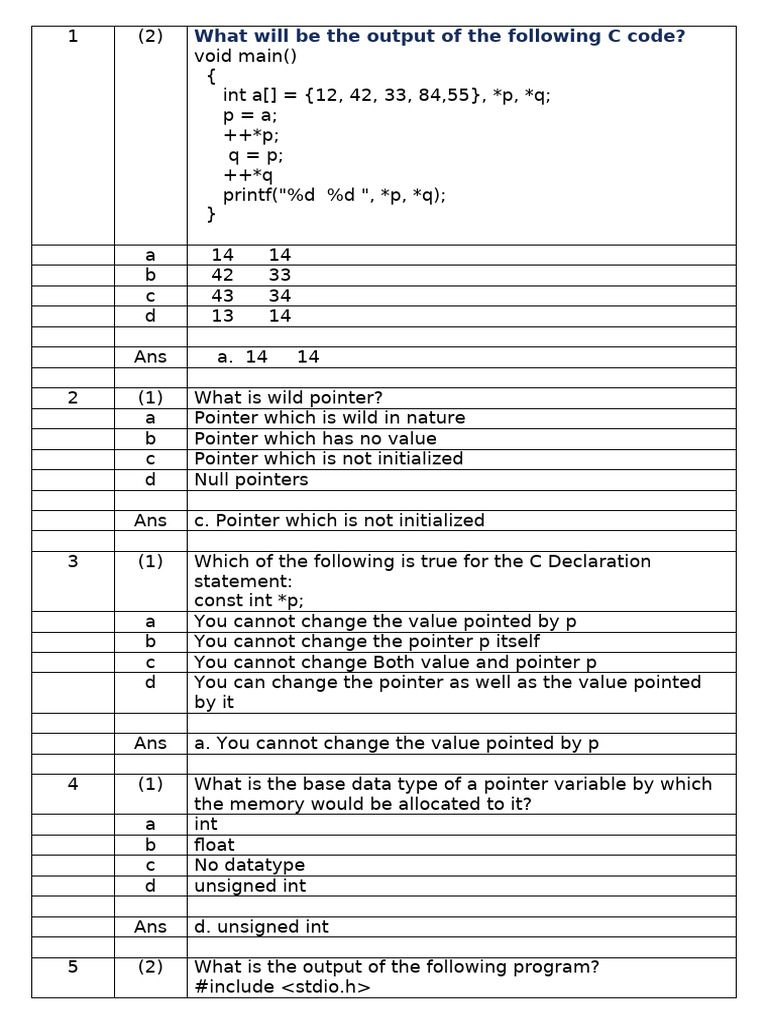 MCQ On DSA 21st March 2023 | PDF | Pointer (Computer Programming) | Mathematical Logic