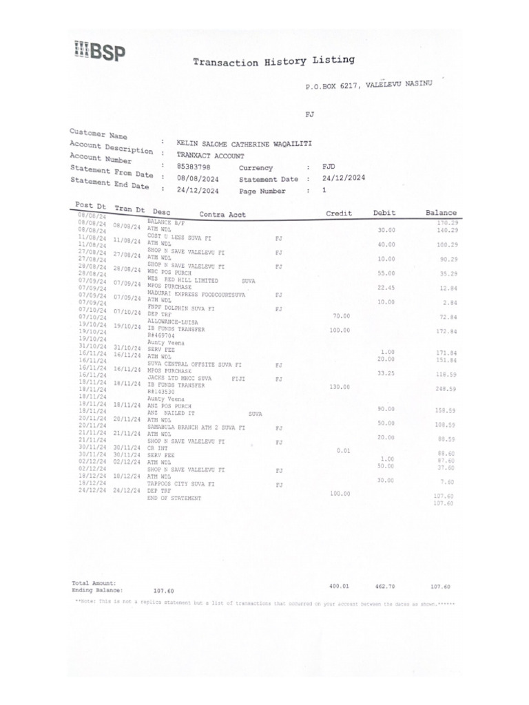 Transaction History Listing | PDF