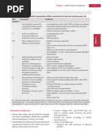 Modified World Health Organization (WHO) Classification of Maternal ...