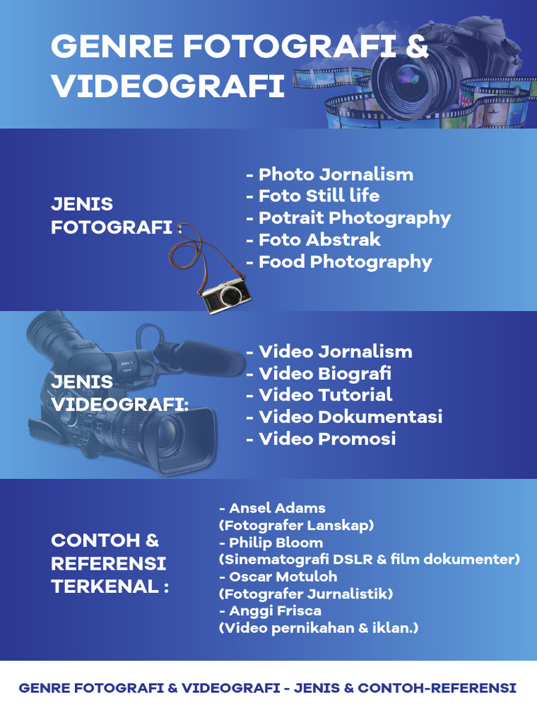 Jenis dan Contoh Fotografi & Videografi | PDF