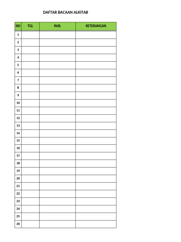 Daftar Bacaan Alkitab | PDF