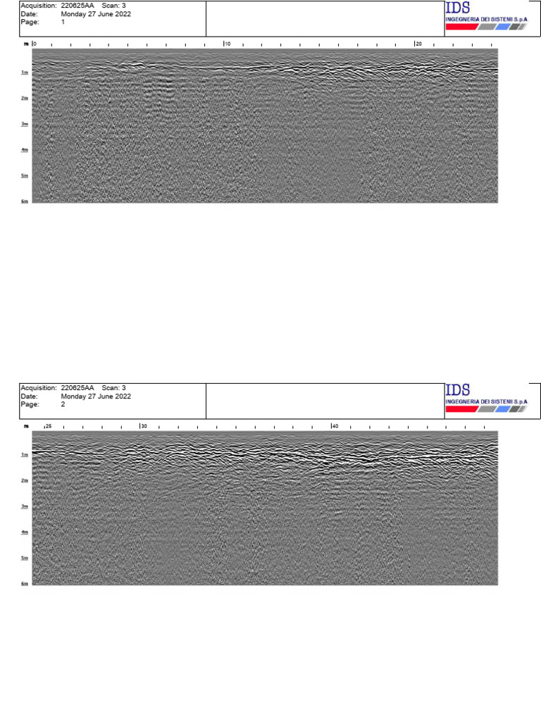 GPR B Scan | PDF