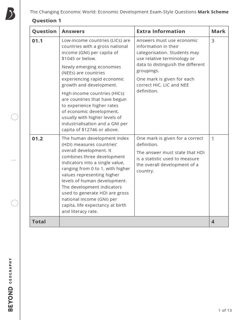 Economic Development Exam-Style Questions Mark Scheme | PDF | Human ...