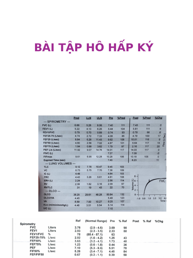 BT Ho Hap Ky | PDF