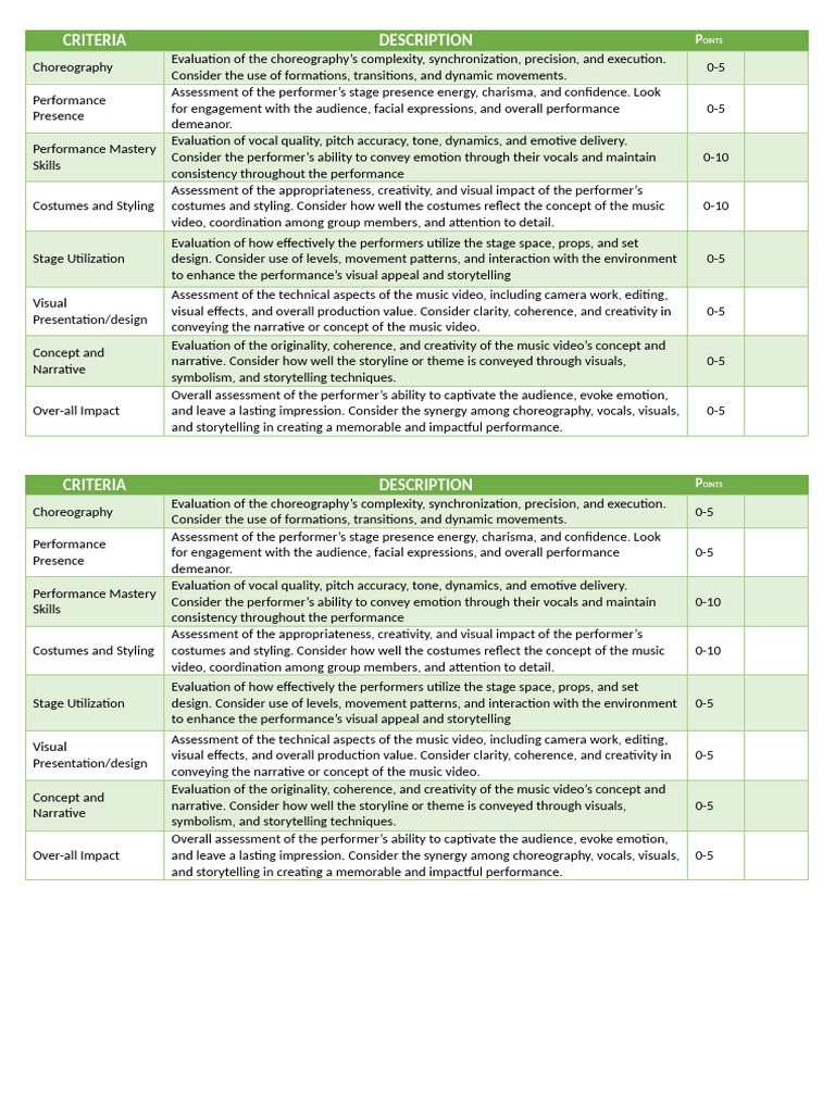 Music Video Performance Evaluation Criteria | PDF | Narrative ...