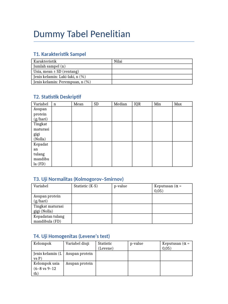 Dummy Tables Protein Maturasi Mandibula | PDF