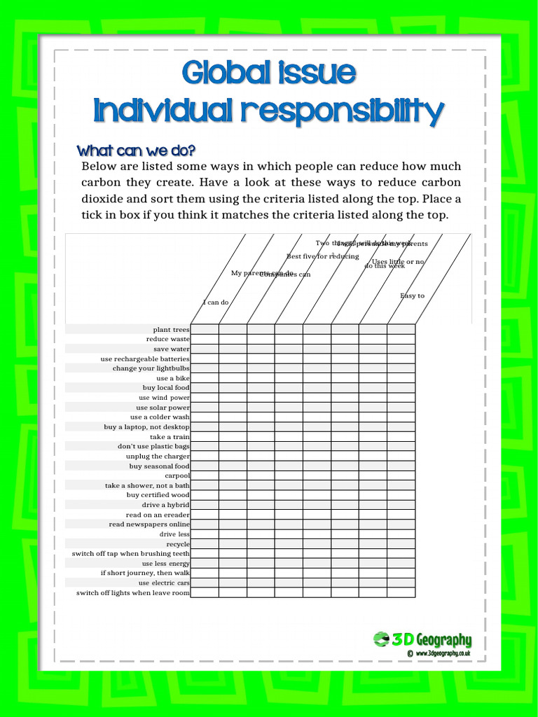 Activity 2 Global Issue | PDF | Recycling | Natural Environment