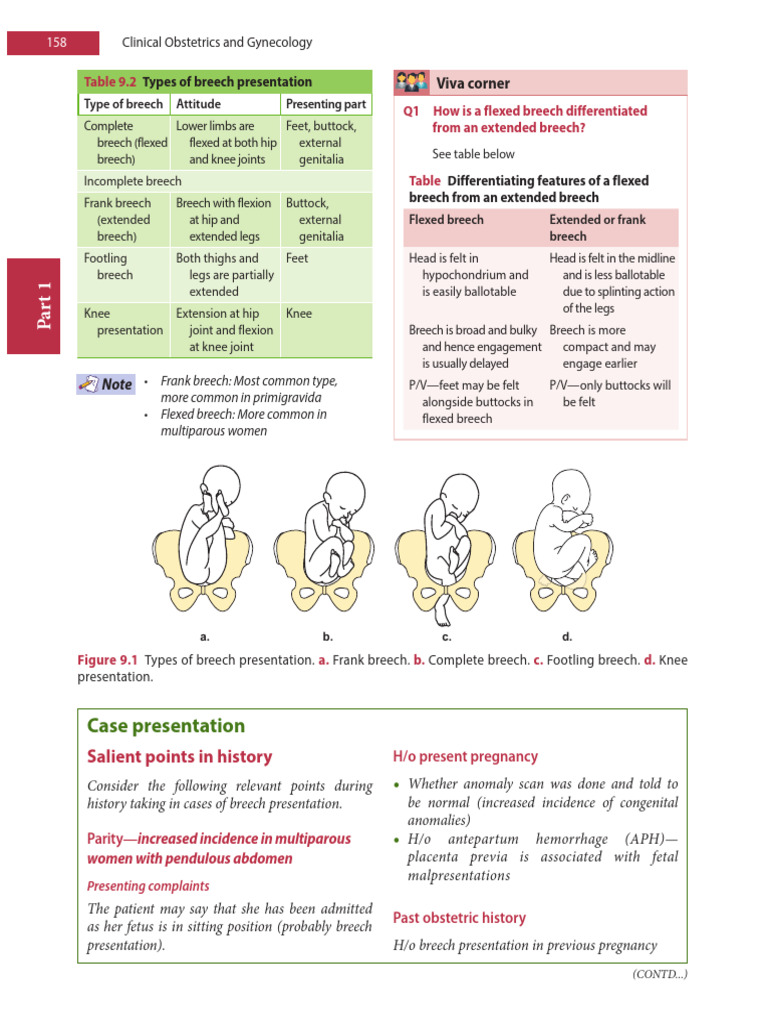 Clinical Obstetrics and Gynecology 2e Sharmila Split 182 | PDF ...