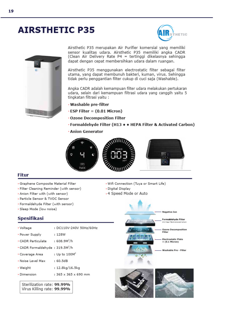 Spesifikasi Airsthetic P35 dan ActivePure | PDF