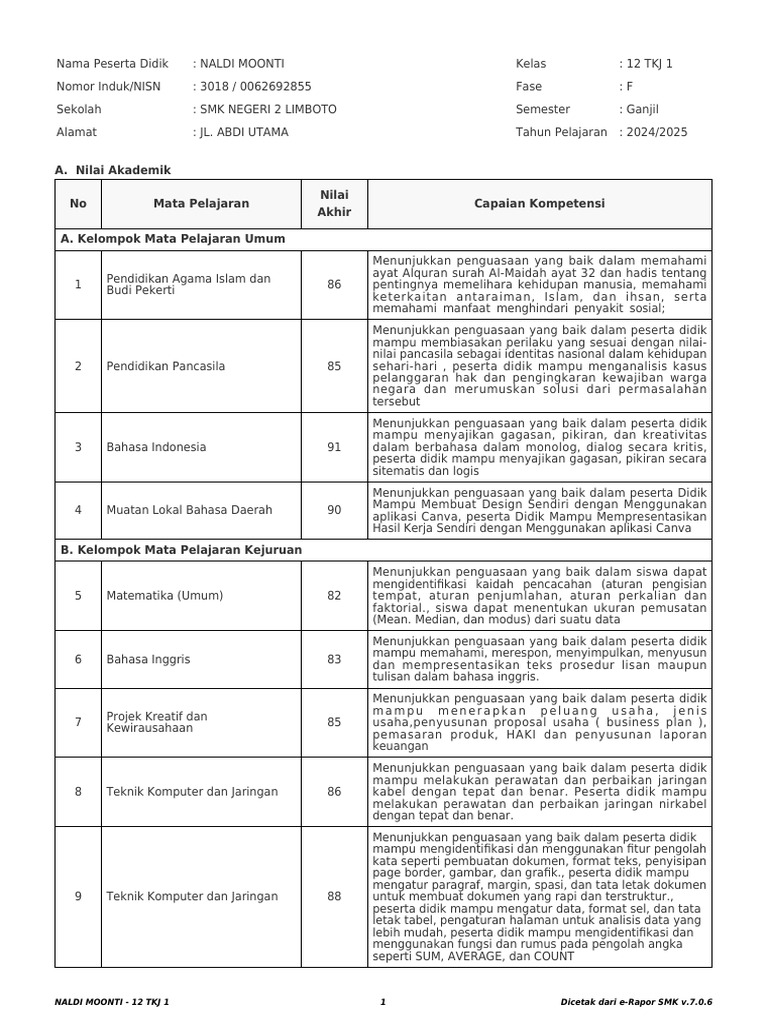 Rapor Naldi Moonti - 12 TKJ 1 | PDF