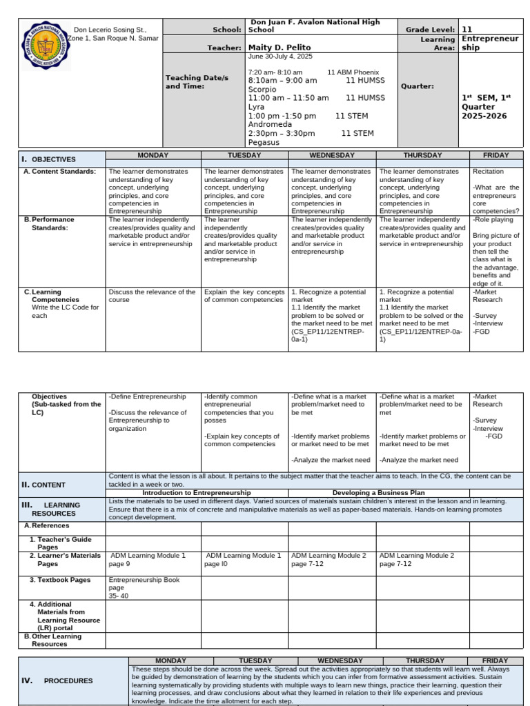 Entrepreneurship Lesson Plan Overview | PDF | Learning | Cognition