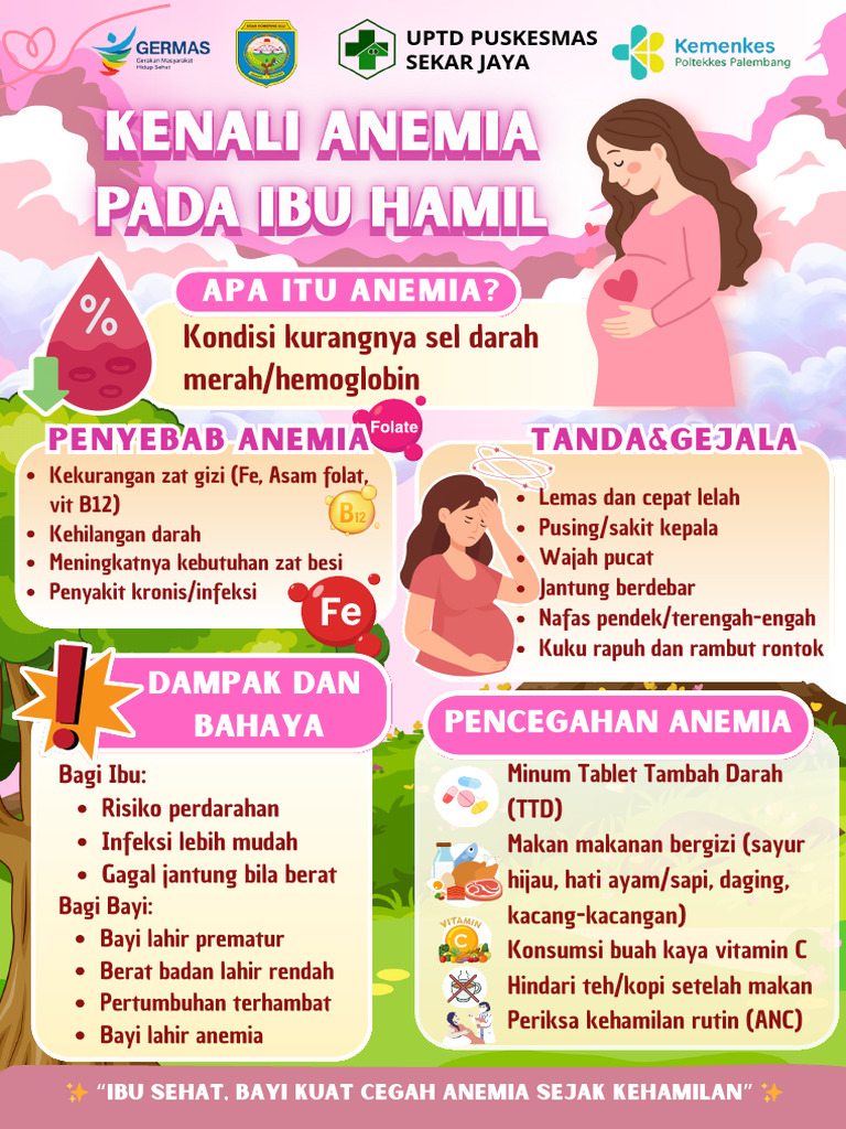 Kenali Anemia Pada Ibu Hamil - 20250904 - 095859 - 0000 | PDF