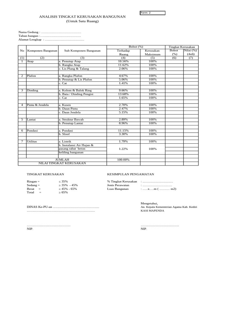 2 Form Analisis Kerusakan | PDF