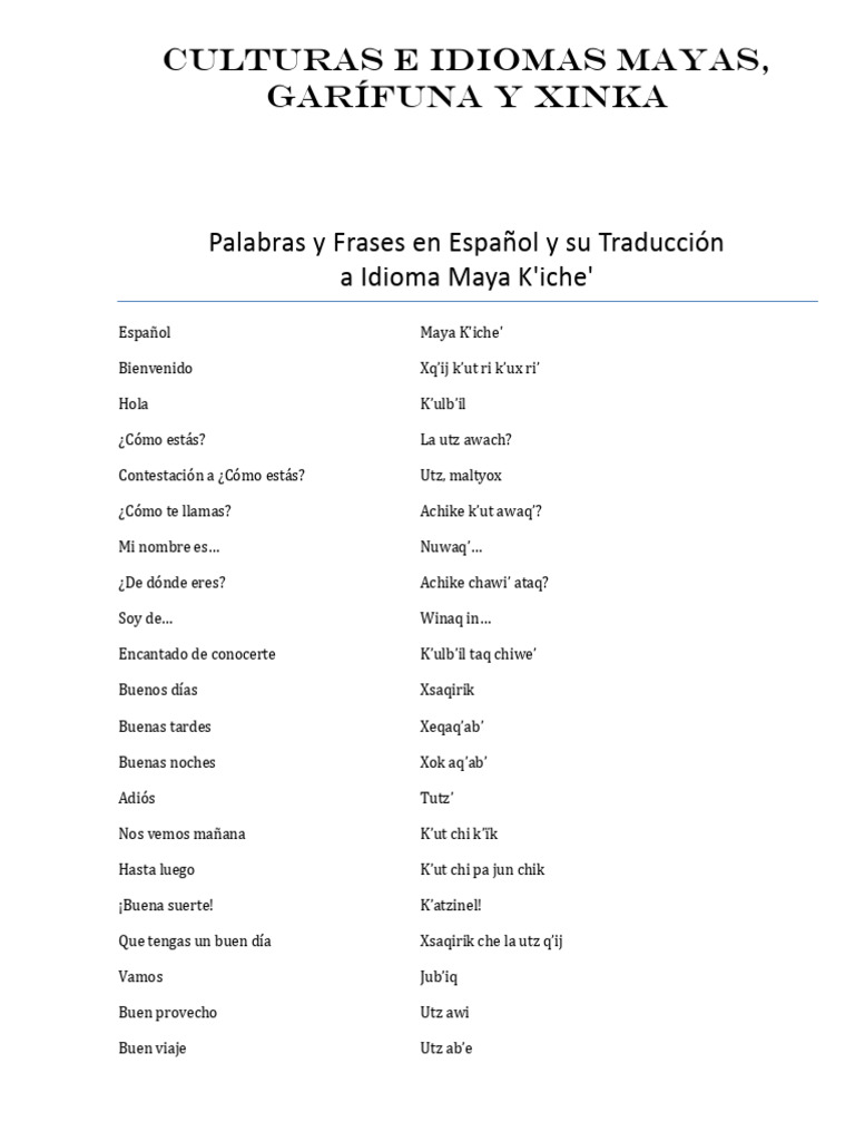 Frases - Español - Maya - Kiche III Bloque 2025 | PDF | Mesoamérica ...