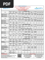 Finolex Price List | PDF | Building Materials | Hydraulic Engineering