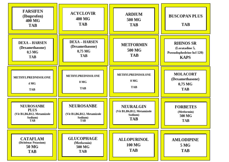 Farsifen (Ibuprofen) 400 MG TAB Acyclovir 400 MG TAB Ardium 500 MG TAB ...