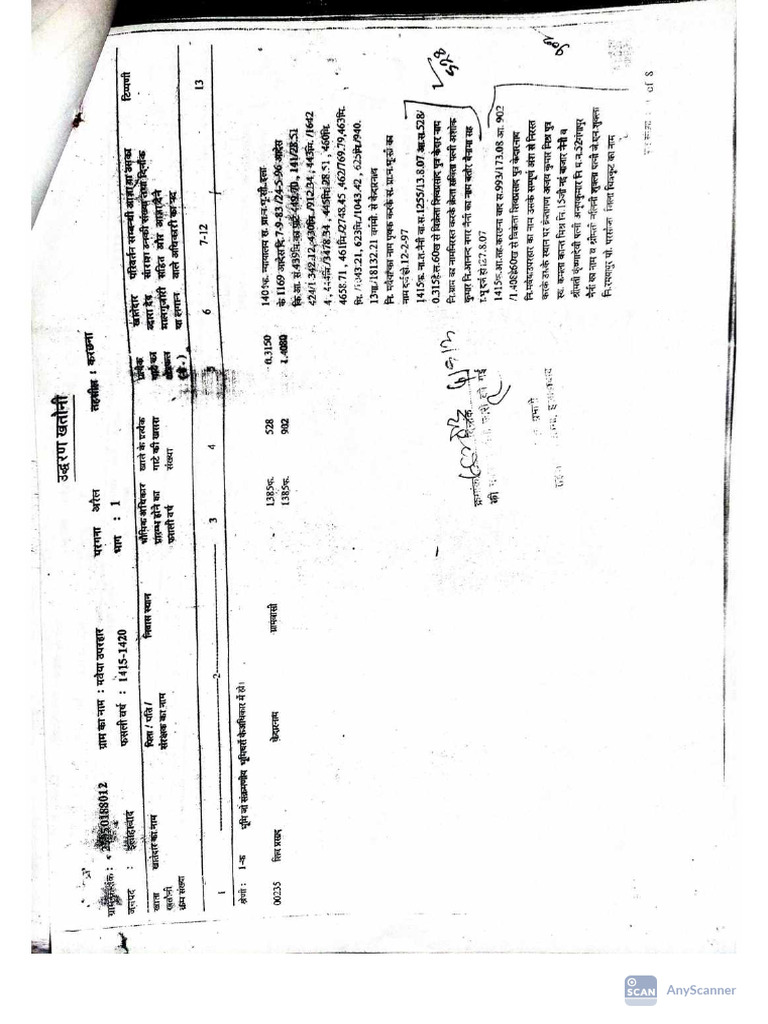 Mavaiya 902 Khatauni | PDF