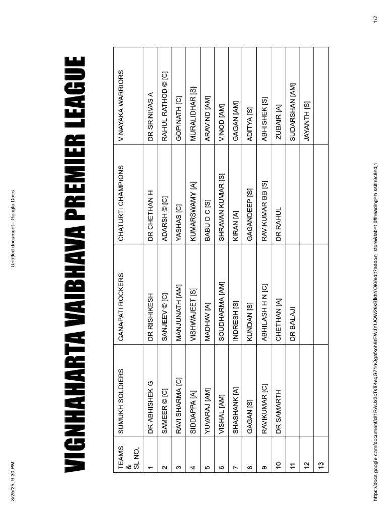 Cricket List | PDF