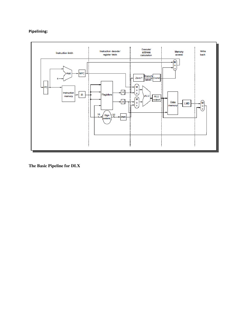 Basic DLX Pipeline Overview | PDF | Technology & Engineering