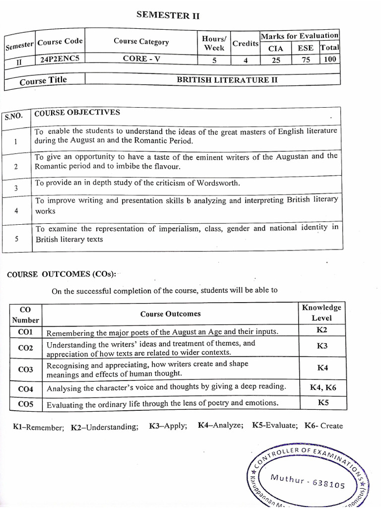 British Literature II | PDF