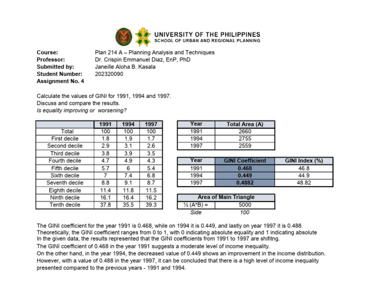 P214 Assignment4 Kasala | PDF