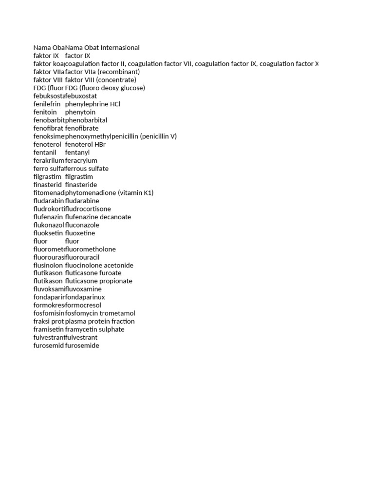 Daftar Obat - F | PDF