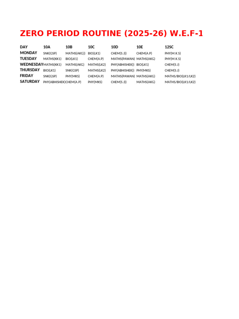 Zero Period Routine 2025-26 | PDF
