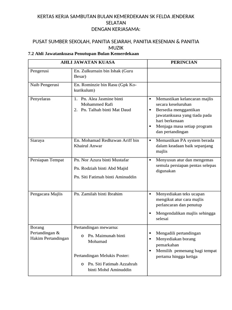Sambutan Bulan Kemerdekaan SK Felda Jenderak | PDF