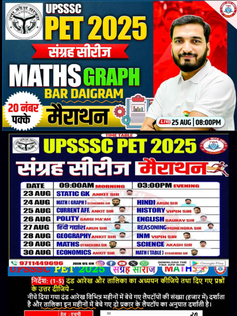 Maths Graph Part 2 | PDF