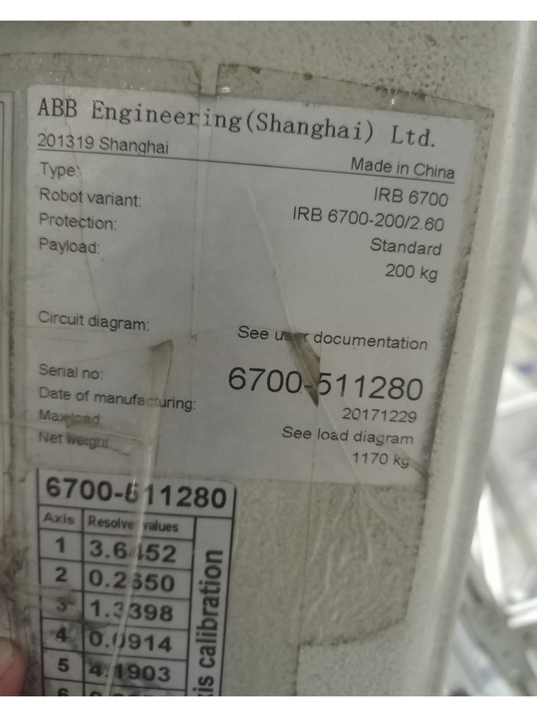 ABB Sop - PDF | PDF