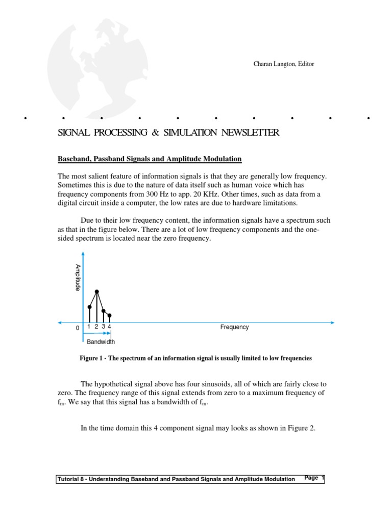 2.baseband Signal and AM | PDF | Modulation | Bandwidth (Signal Processing)