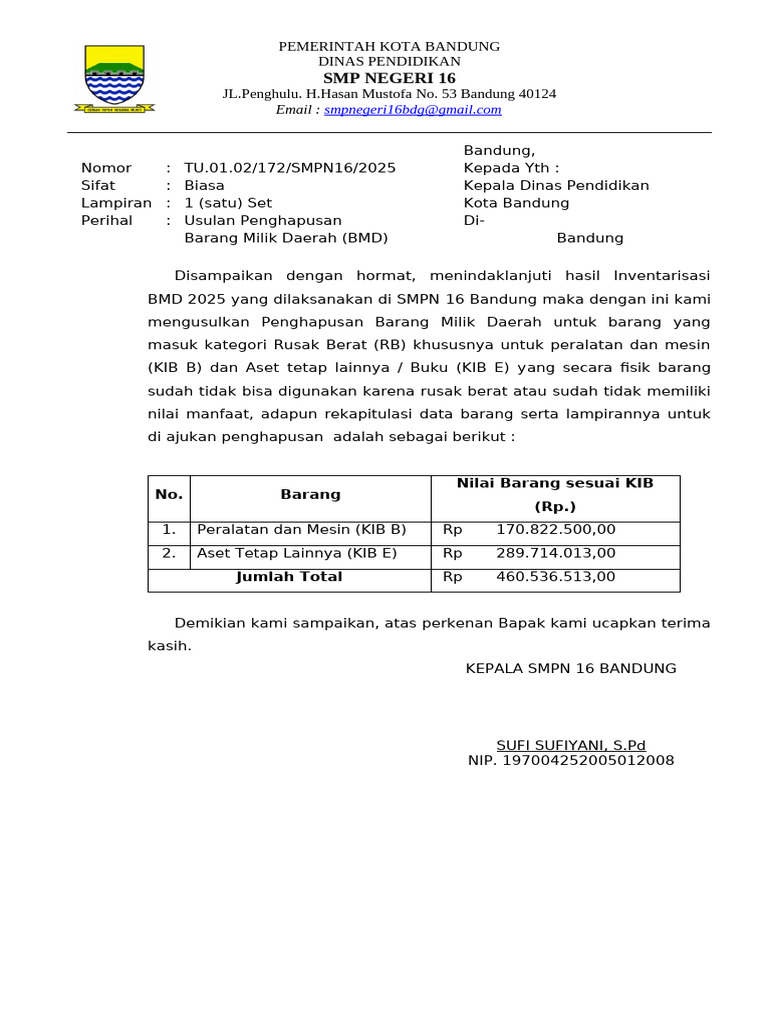 Permohonan Penghapusan Bmd 2025 Smpn 16 Bandung | PDF