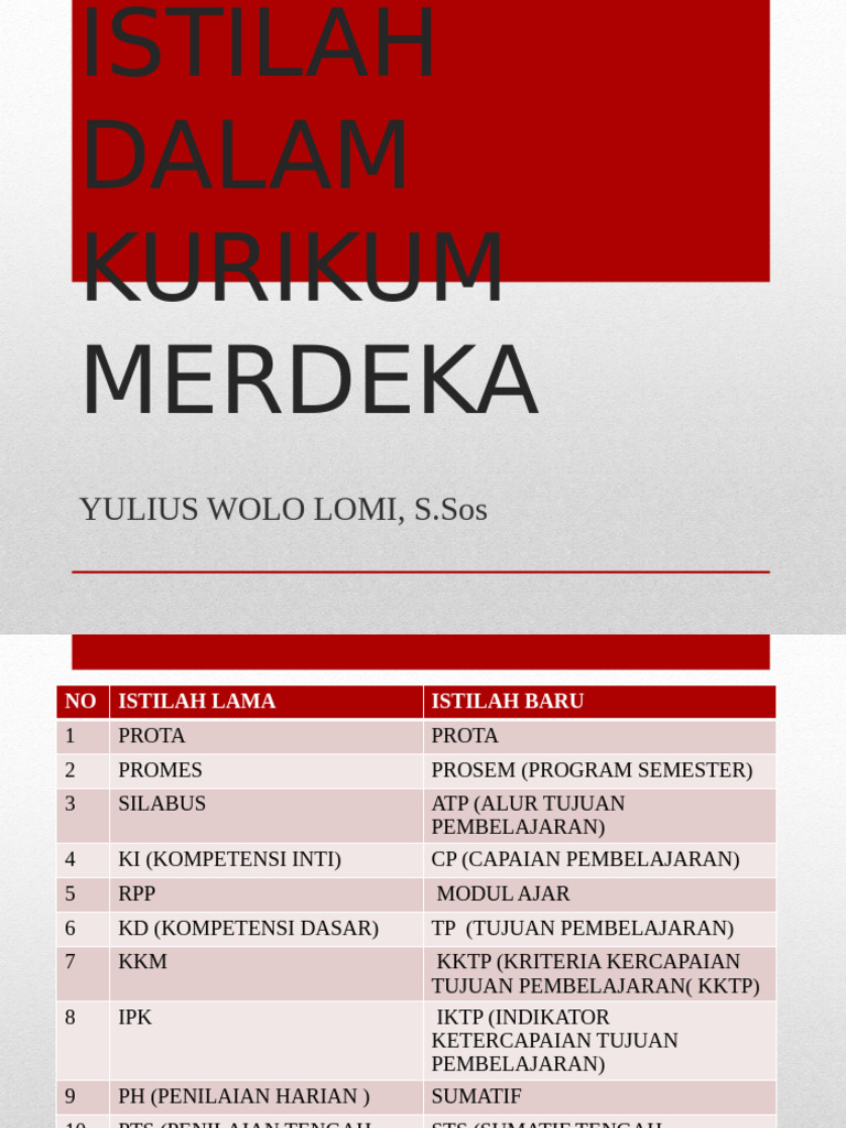 Istilah Dalam Kurikum Merdeka | PDF