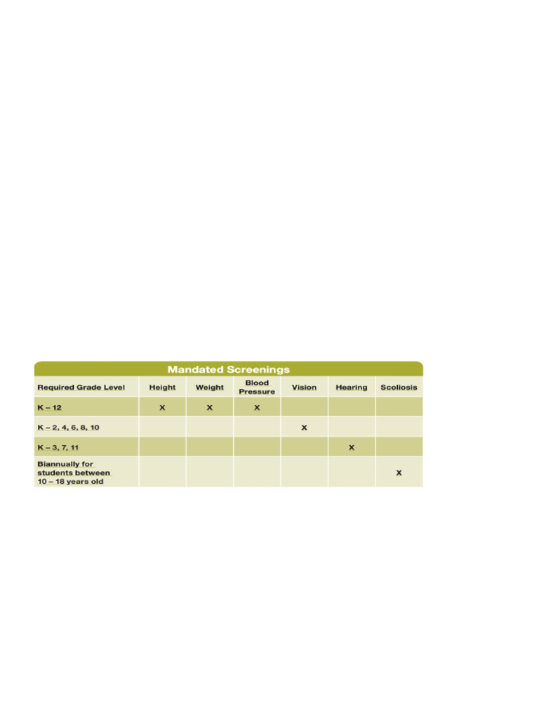 Health Screenings Opt Out Form | PDF