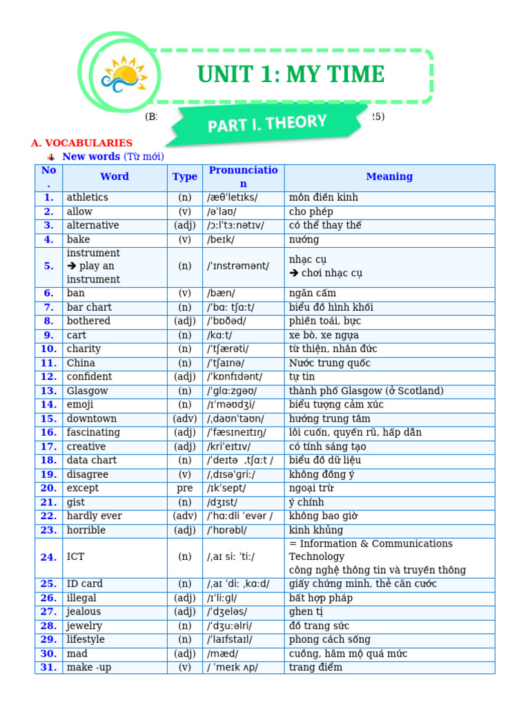 Friend Plus 7 | PDF