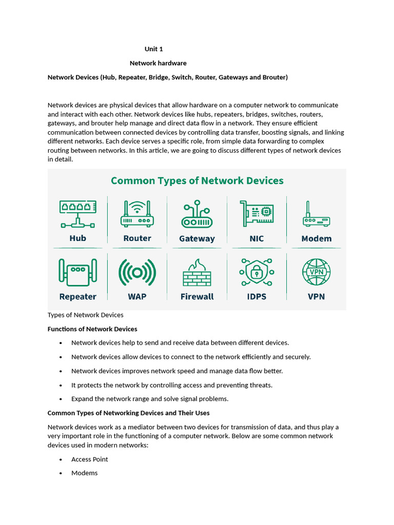 Unit 1 Network hardware | PDF | Network Switch | Computer Network