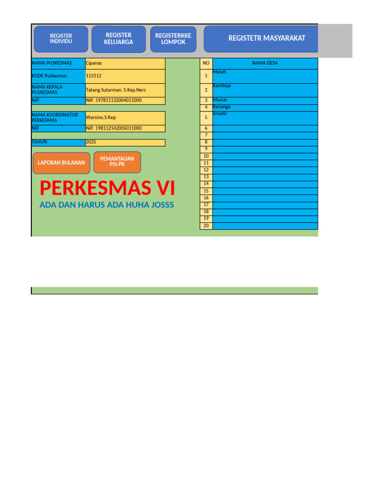 Matrik Laporan Bulanan Maret Perkesmas 25 | PDF