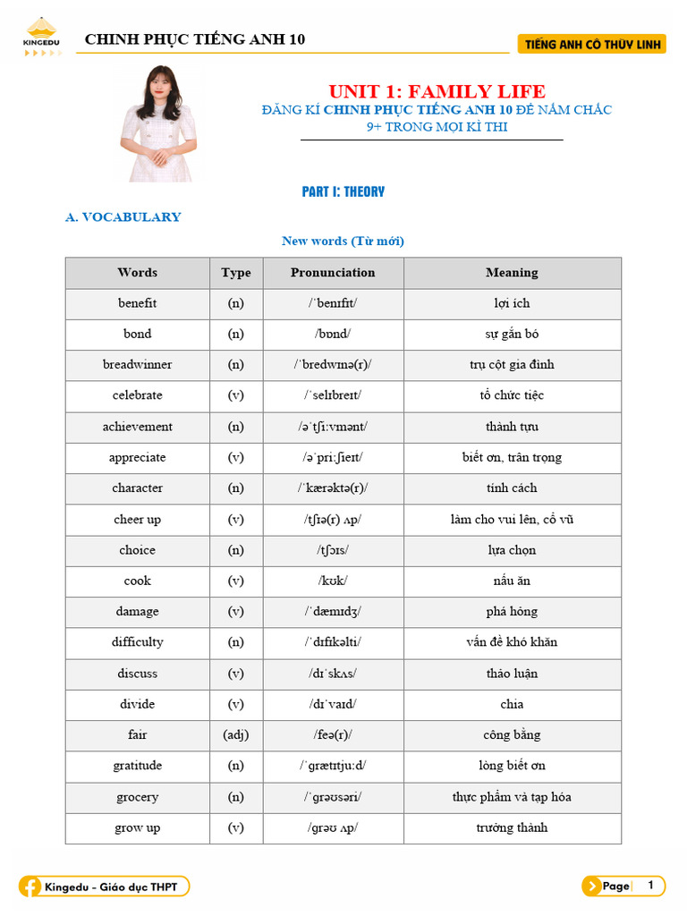 BTBT Unit 1 Family File | PDF | Family