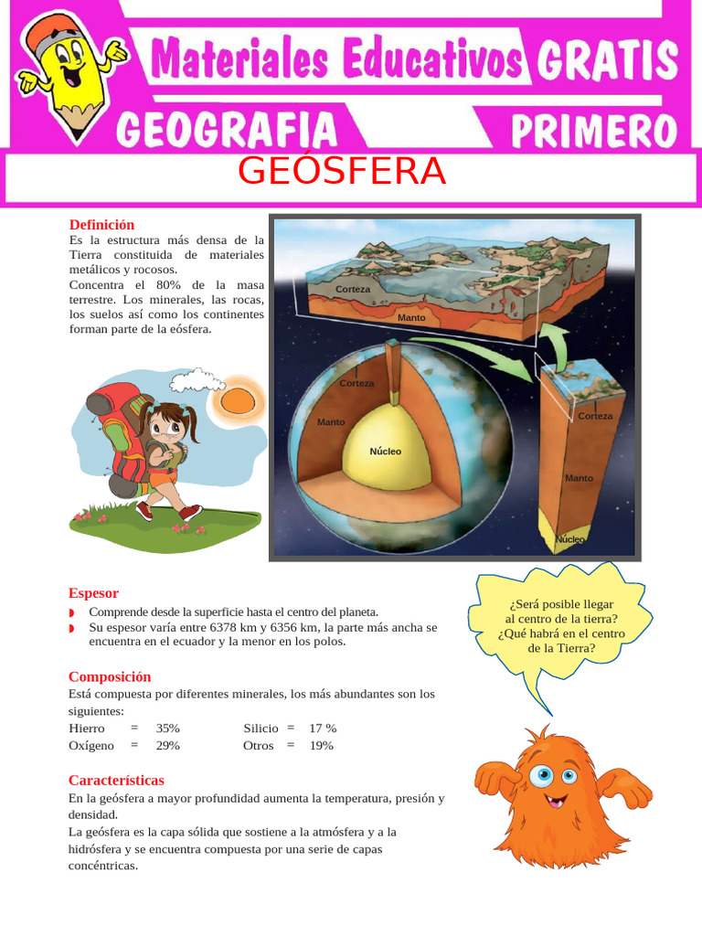 Estructura de la Geósfera: Sial y Sima | PDF | Tierra | Manto (geología)