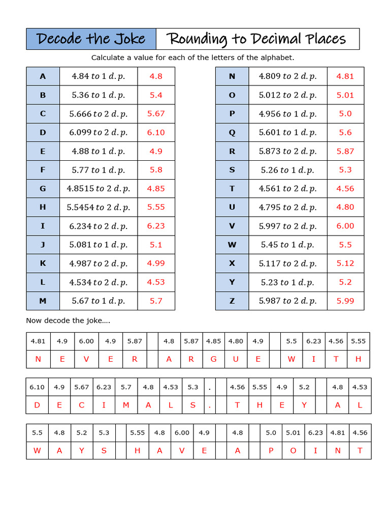 Decoding Decimal Values in Jokes | PDF | Arithmetic | Mathematics