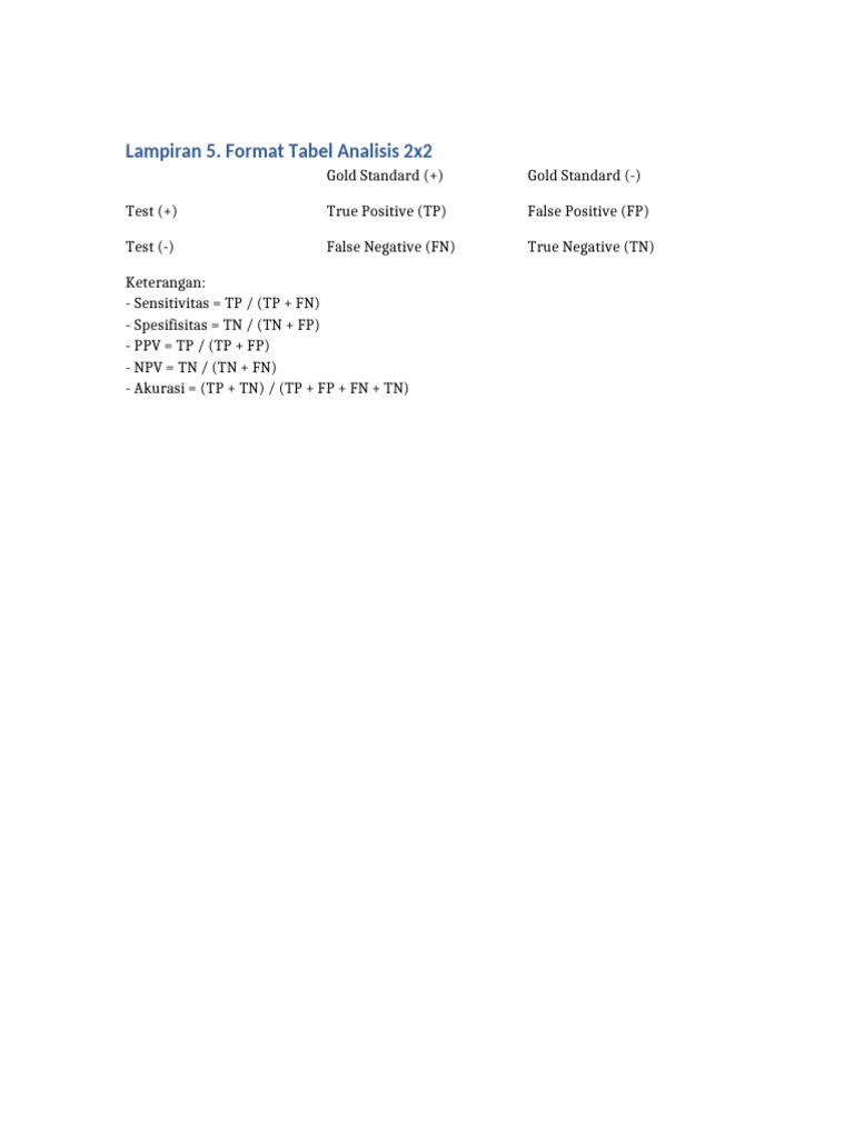 Tabel Analisis 2x2 | PDF