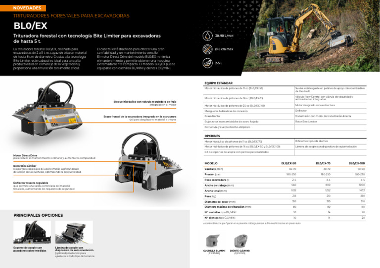 BL0 EX Trituradoras Forestales para Excavadoras FAE ES | PDF | Motores ...
