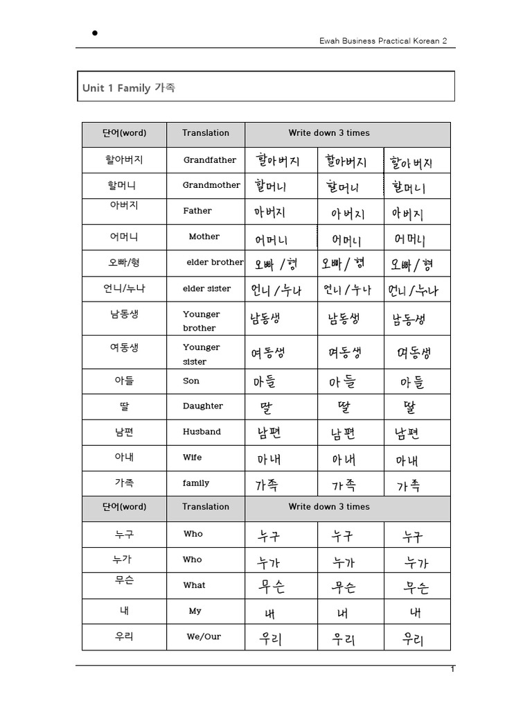 Korean Family Vocabulary Guide | PDF