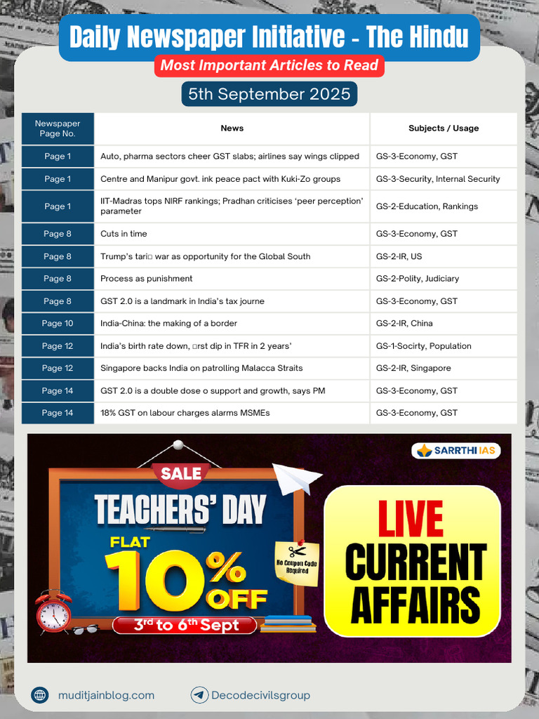 Key News Highlights - 5 Sept 2025 | PDF